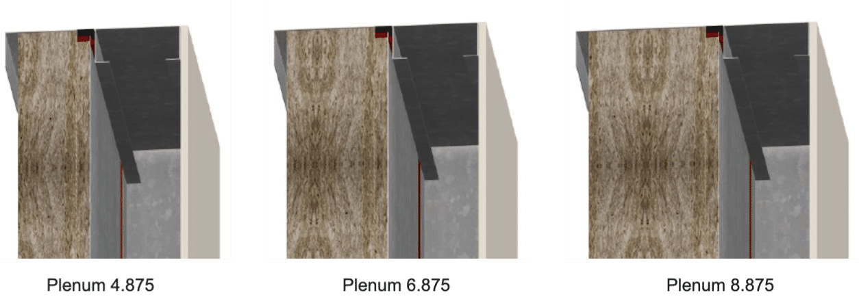 Technical Performance and Tests » UnitiWall Corporation